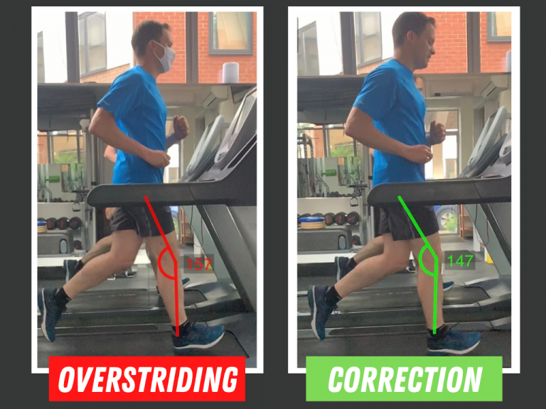 Running Assessment- get your best foot forward and start winning today!