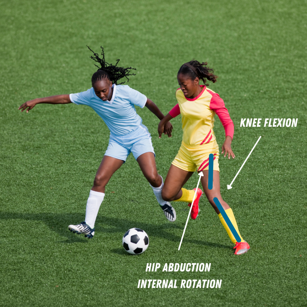 ACL injuries in football - Vitality Physiotherapy